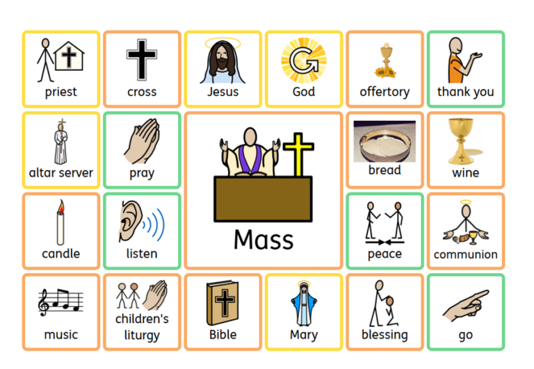 Using Widgit Symbols to Promote Inclusion in the Church - Hallam Diocese